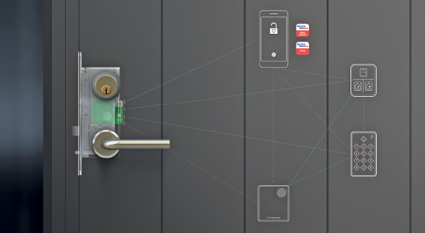 Det säkra smarta hemmet med det första certifierade digitala låset ...